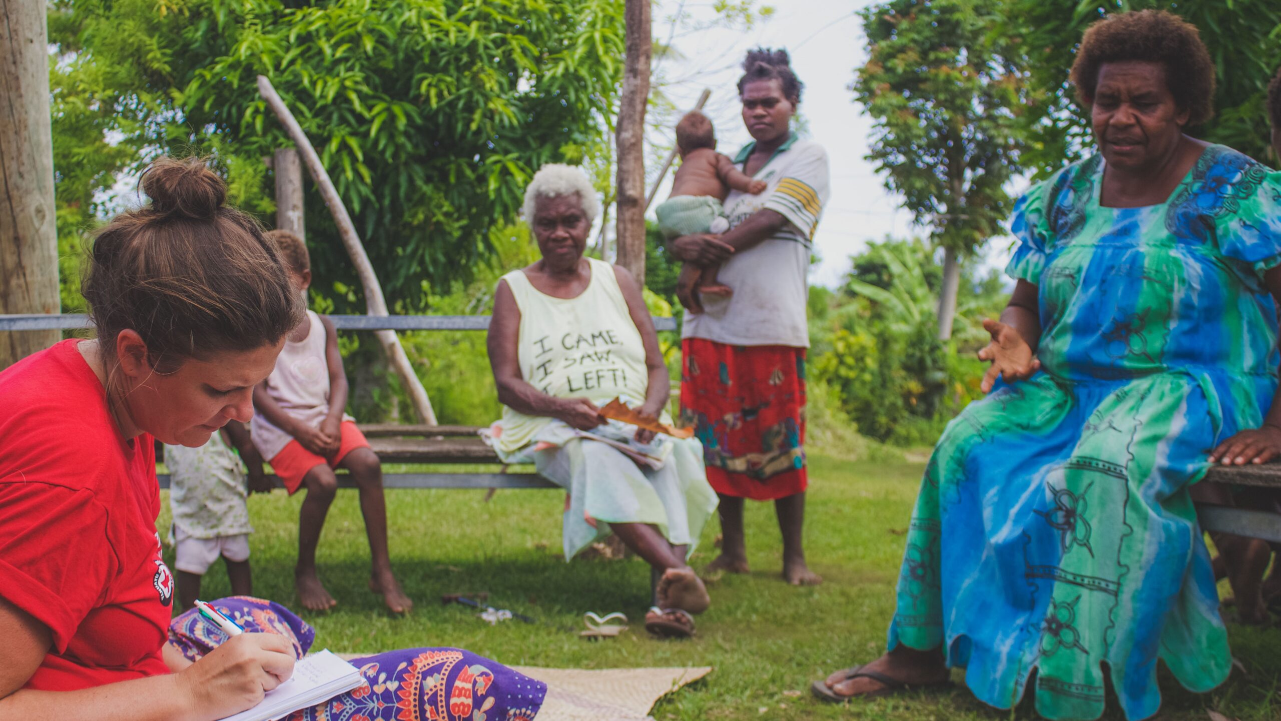 RCCE Question Bank on Core Indicators - Collective Service